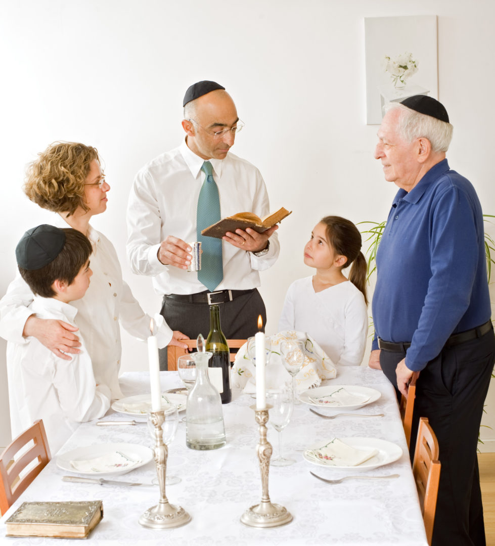 Jewish Attitudes and Beliefs