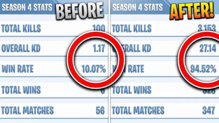 The Numbers Game of Fortnite