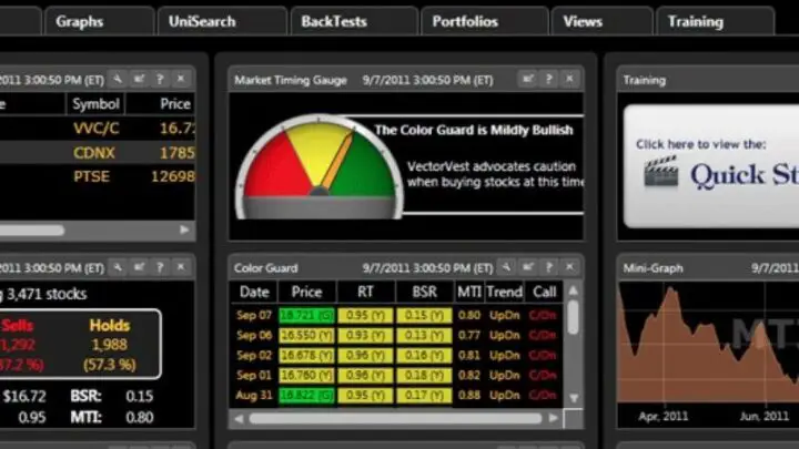 7 Best Tools and Software for Day Trading