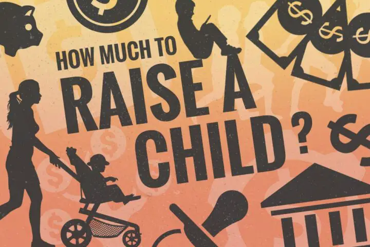 How the Cost of Raising a Child has Changed Over Time