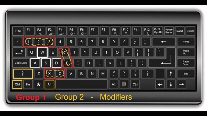 Game Settings: Binds and Macros for PvP