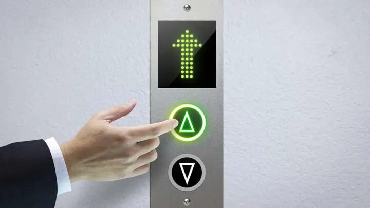 6 Methods And Tools You Can Use To Get Your Business To The Next Level