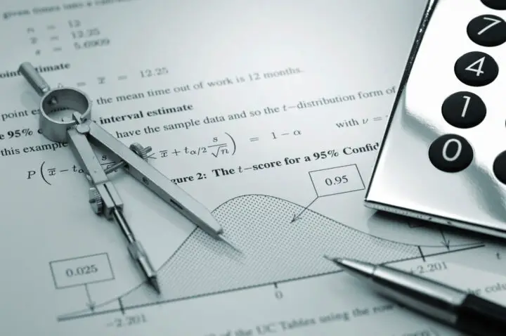 How to Find the Best Math Homework Service