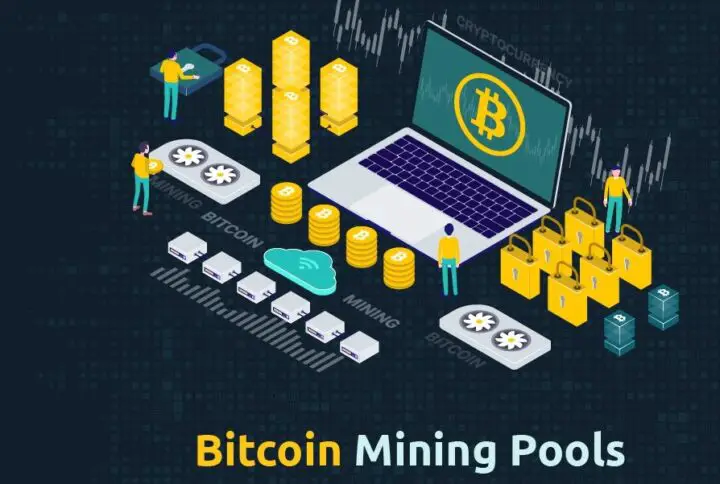 What are Bitcoin Mining Pools and how do they work - 2024 Guide