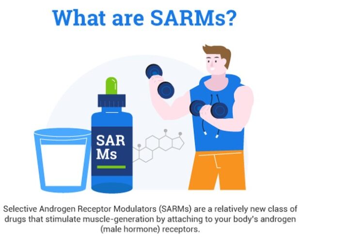 6 Important Things to Know Before Using SARMs for the First Time