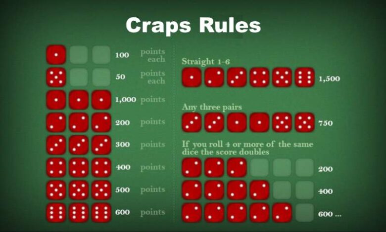 A Guide To Online Craps For Beginners