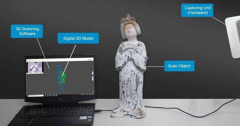 6 Tips for Understanding the 3D Scanning Process
