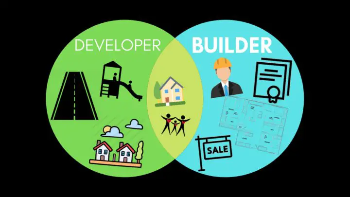 Top 10 Builders and Developers and their Features