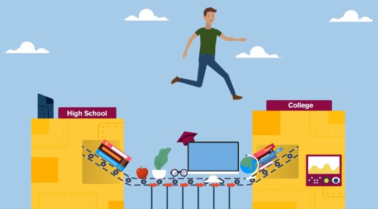 The Complete Guide to How High School and College Feels for Students ...