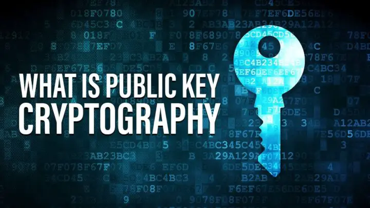 Understanding the Basics of Public Key Cryptography