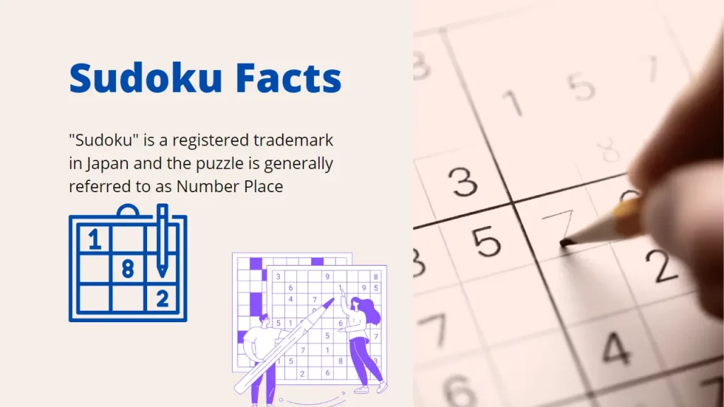 Sudoku's Most Common FAQs