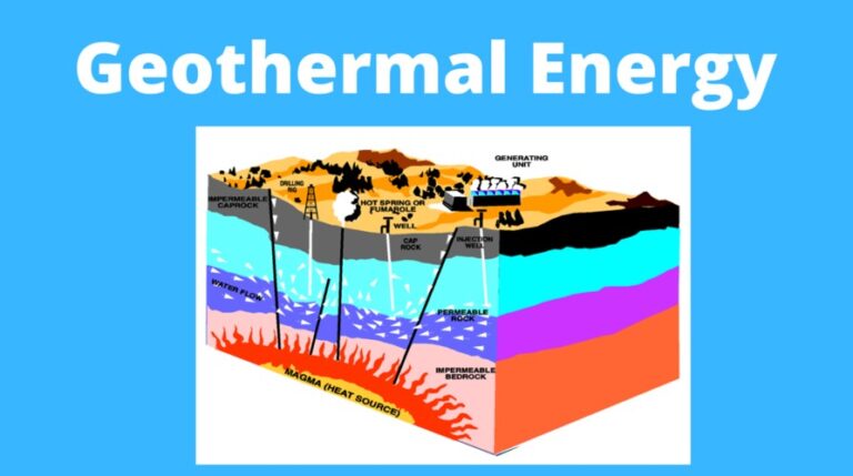 Does Geothermal Energy Affect the Environment - 2024 Guide